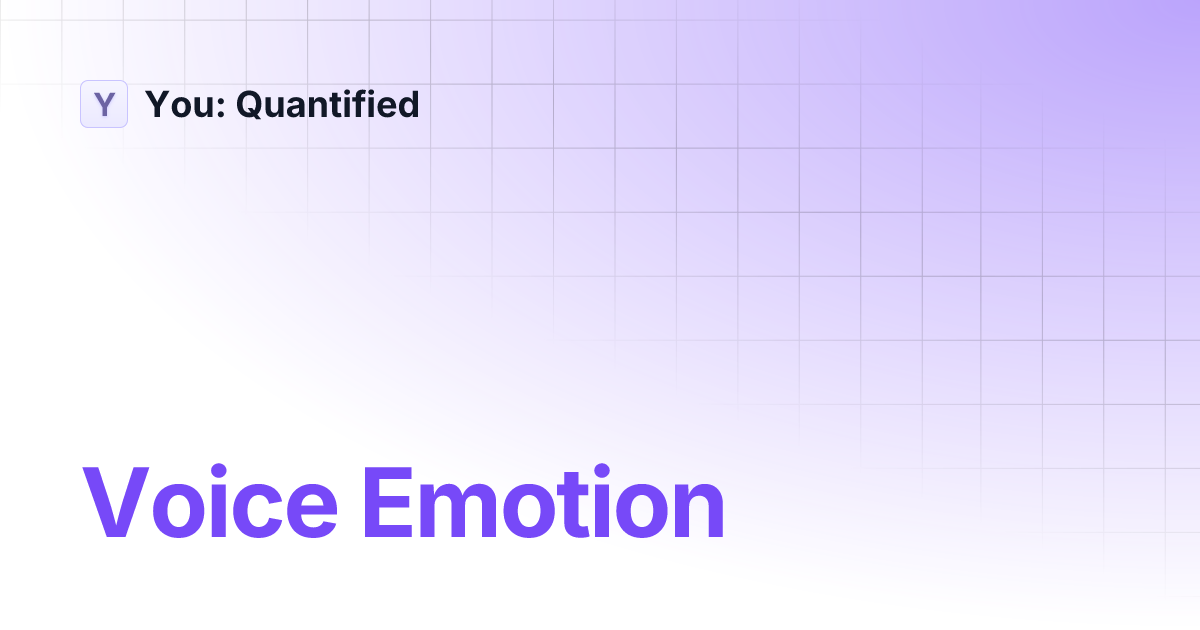Voice Emotion | You: Quantified